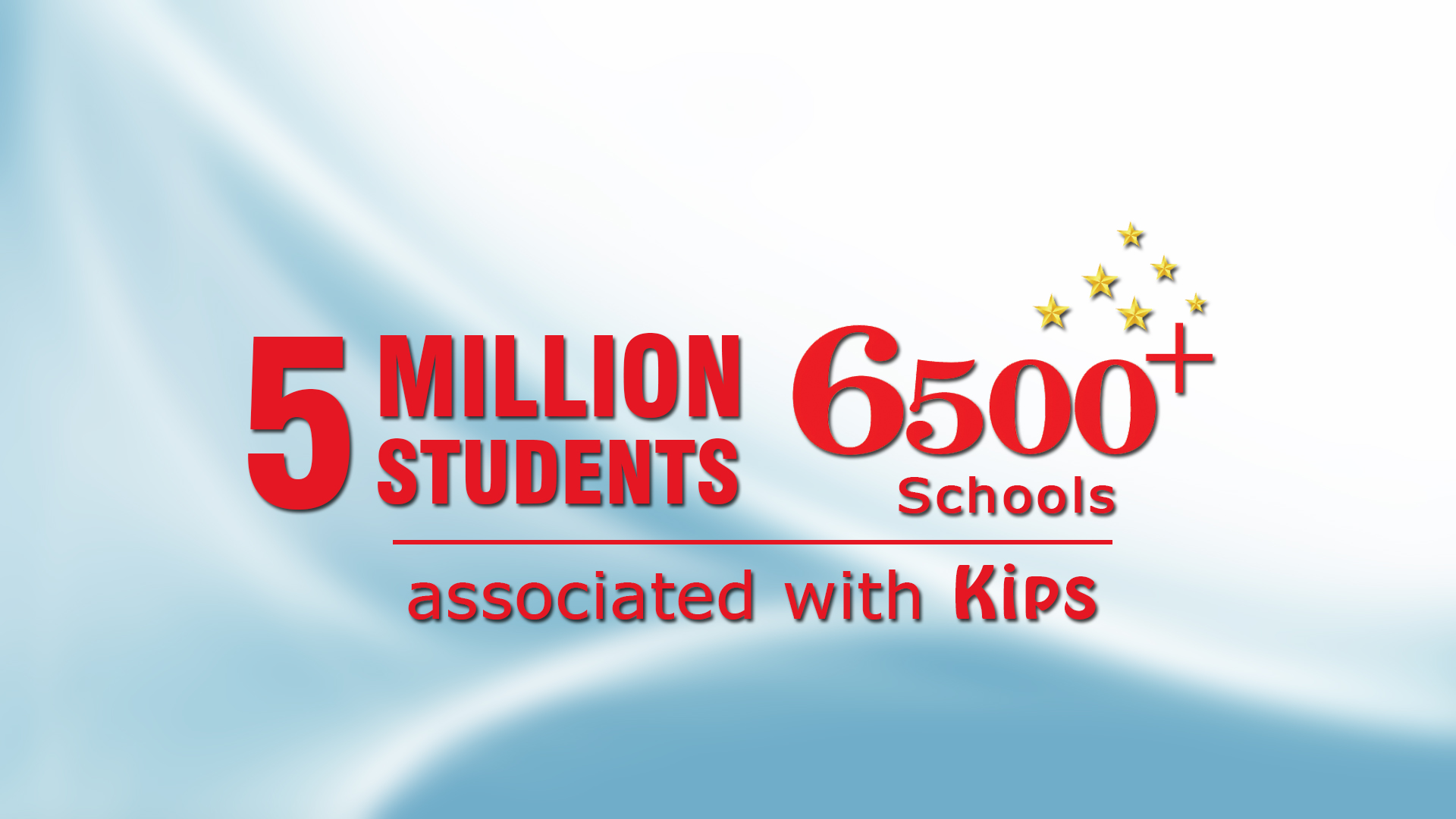 Kips Question Paper Generator